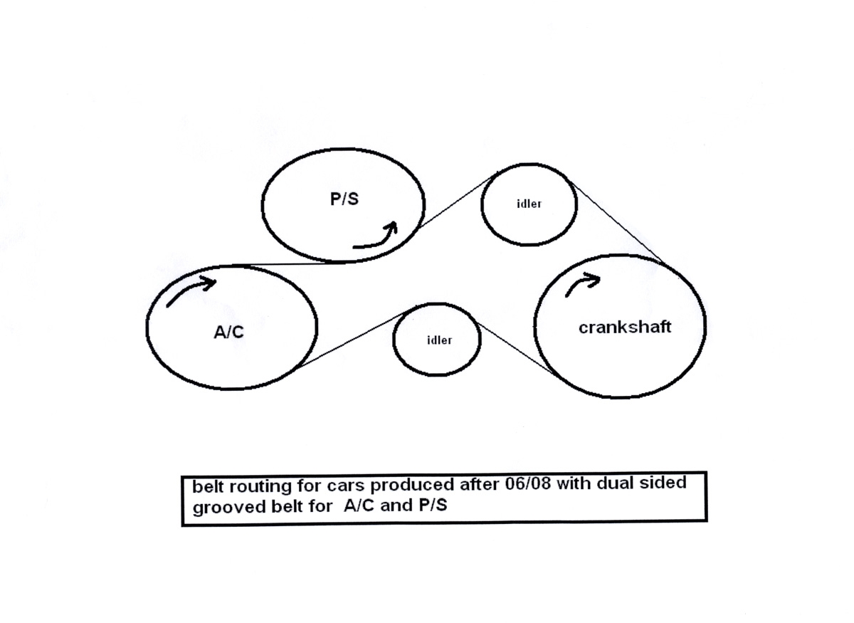 Active Autowerke Performance Part Installation Instructions